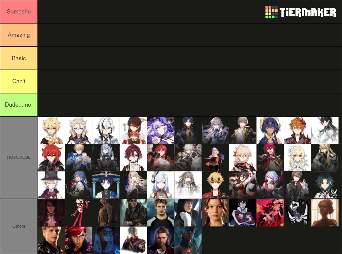 THE TIERLIST Tier List (Community Rankings) - TierMaker
