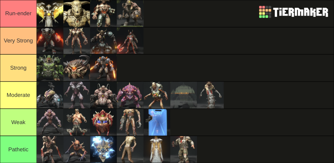DOOM Eternal Demons Tier List (Community Rankings) - TierMaker