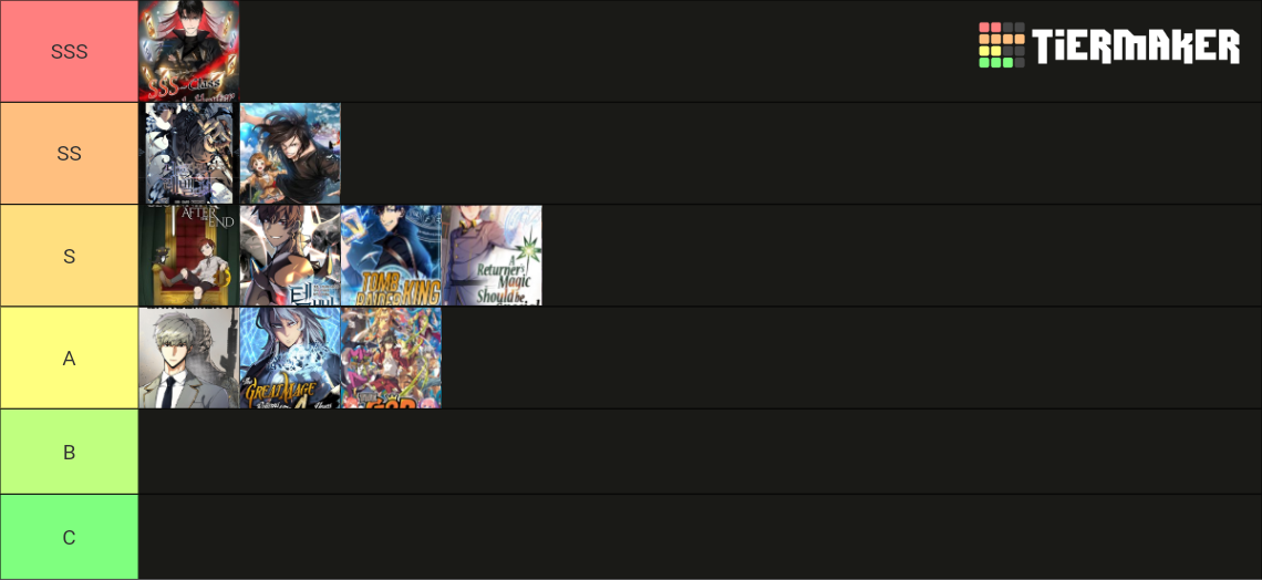 WEBTOON/MANGA/MANHWA/MANHUA TIER LIST Tier List (Community Rankings ...
