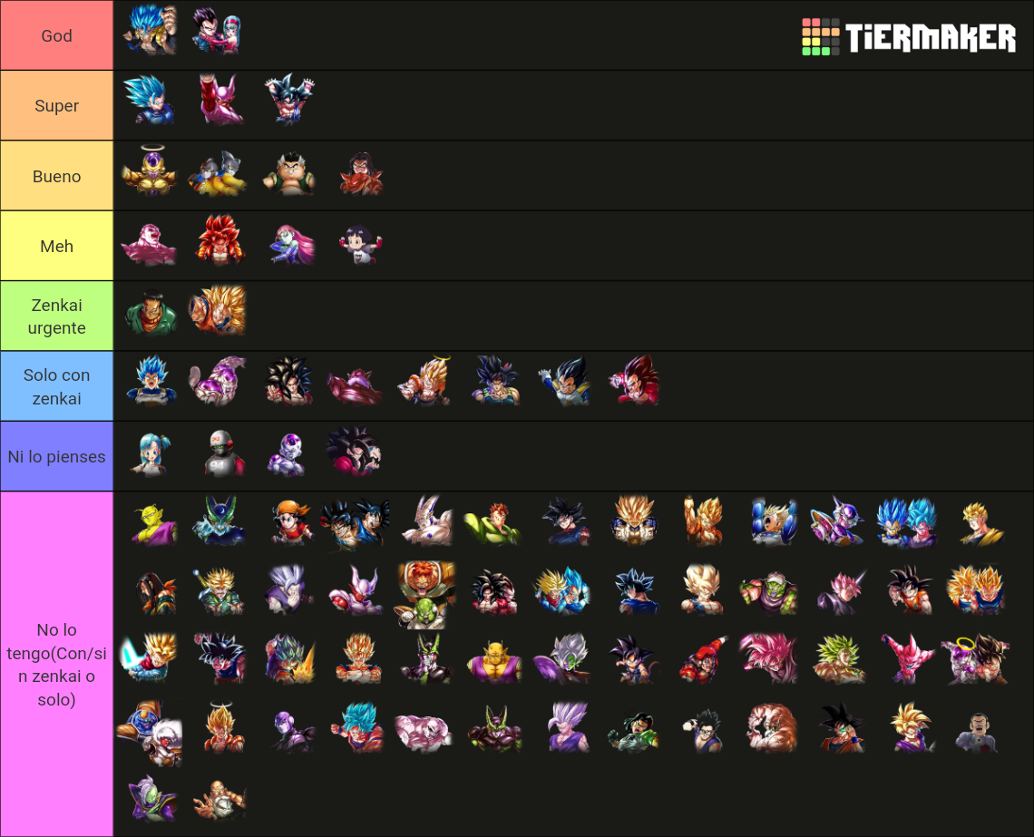 Dragon Ball Legends Top 10 (July 2024) Tier List (Community Rankings) - TierMaker