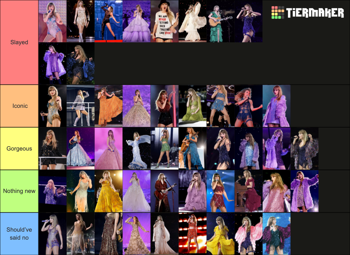 All eras tour outfits Tier List (Community Rankings) - TierMaker