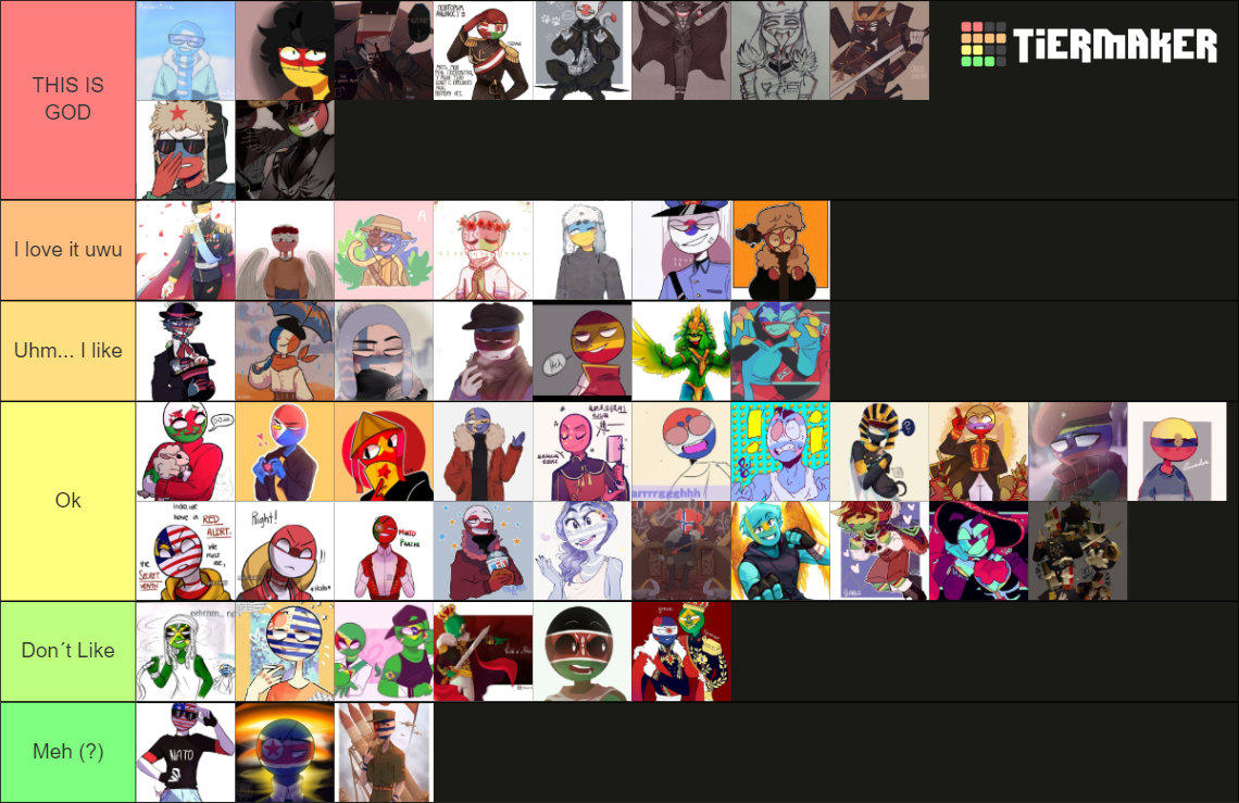 Countryhumans Tier List (Community Rankings) - TierMaker