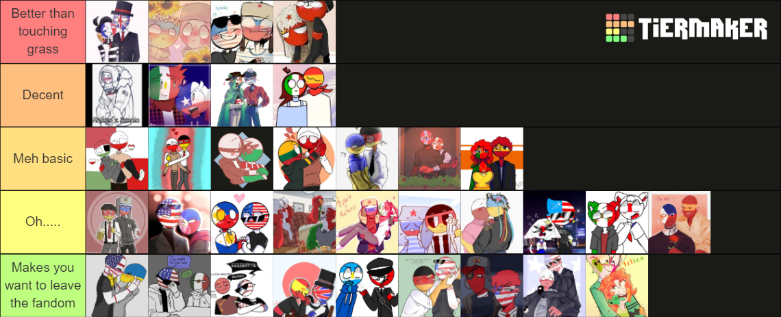 Rank countryhumans ships Tier List (Community Rankings) - TierMaker