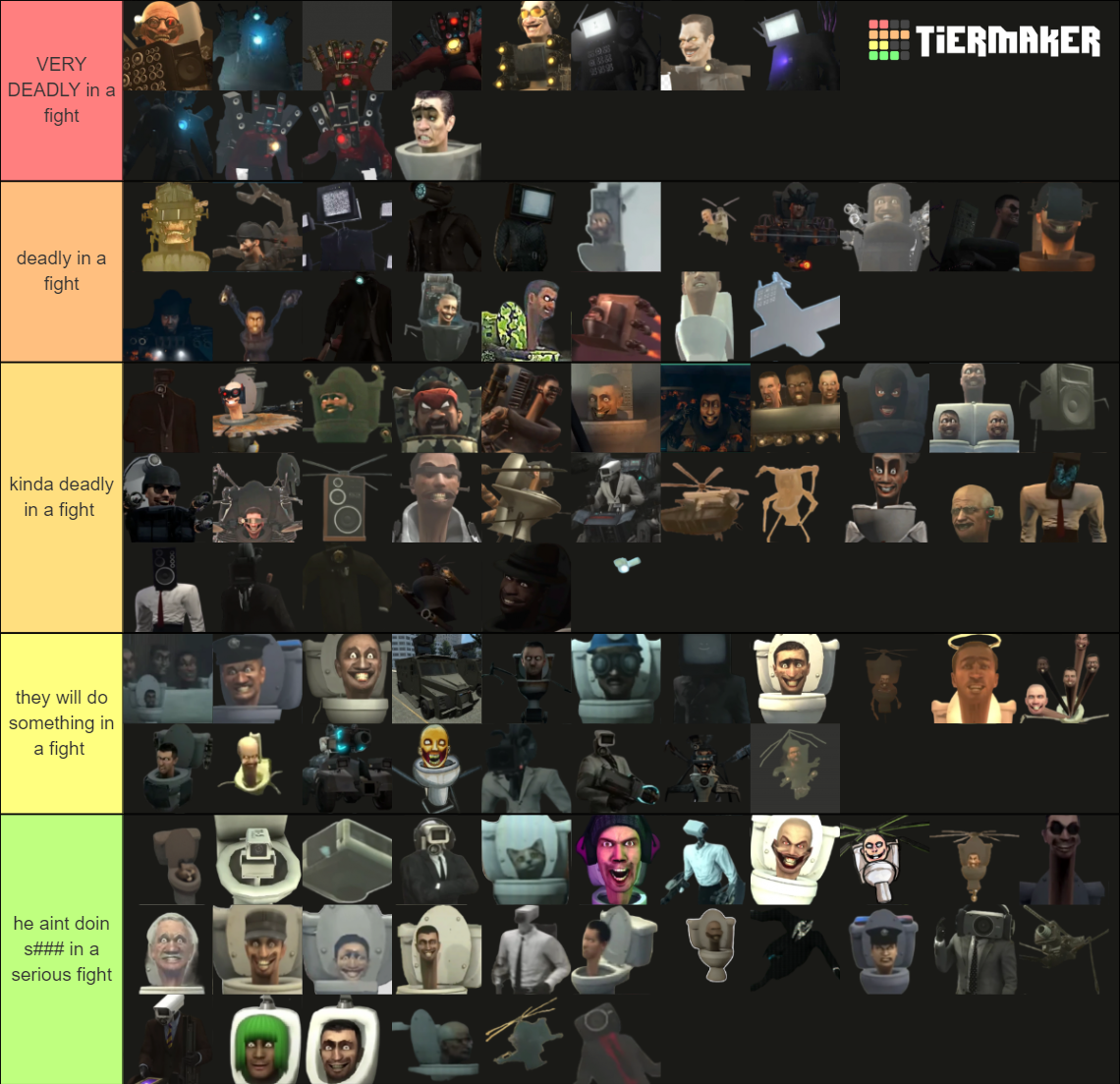 skibi all characters (episode 60) Tier List (Community Rankings ...