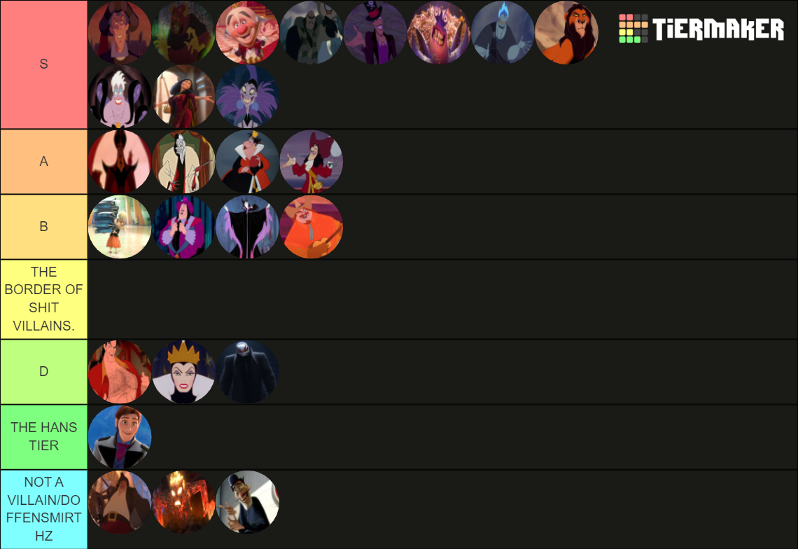 All Disney Villains Tier List (Community Rankings) - TierMaker
