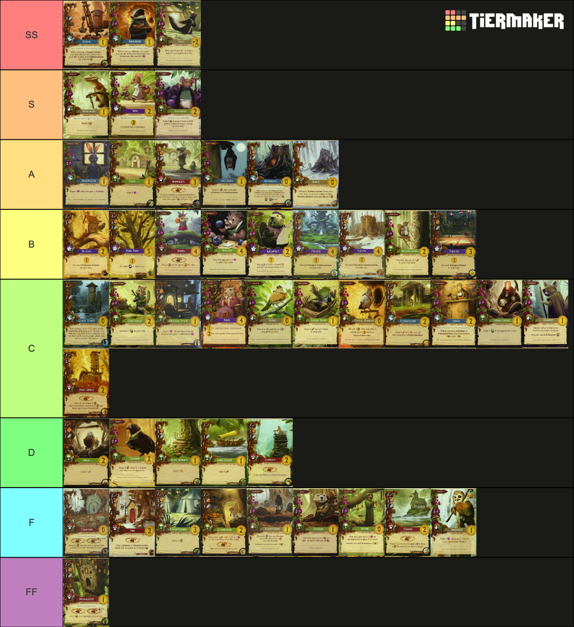 Everdell Cards Tier List (Community Rankings) - TierMaker