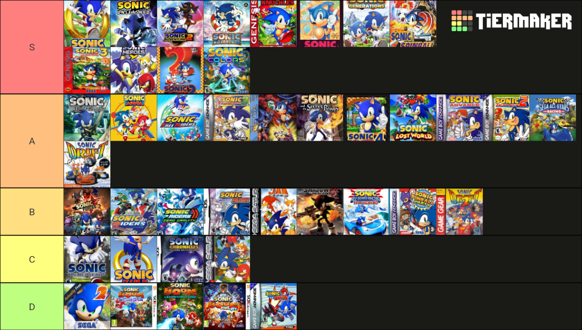 Sonic Games Tier List (Community Rankings) - TierMaker