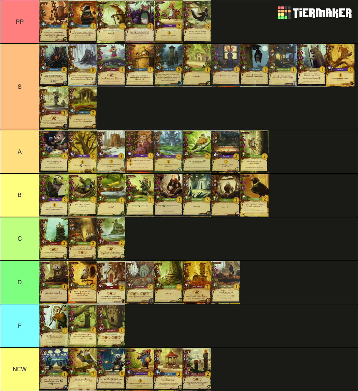 Everdell Cards Tier List (Community Rankings) - TierMaker