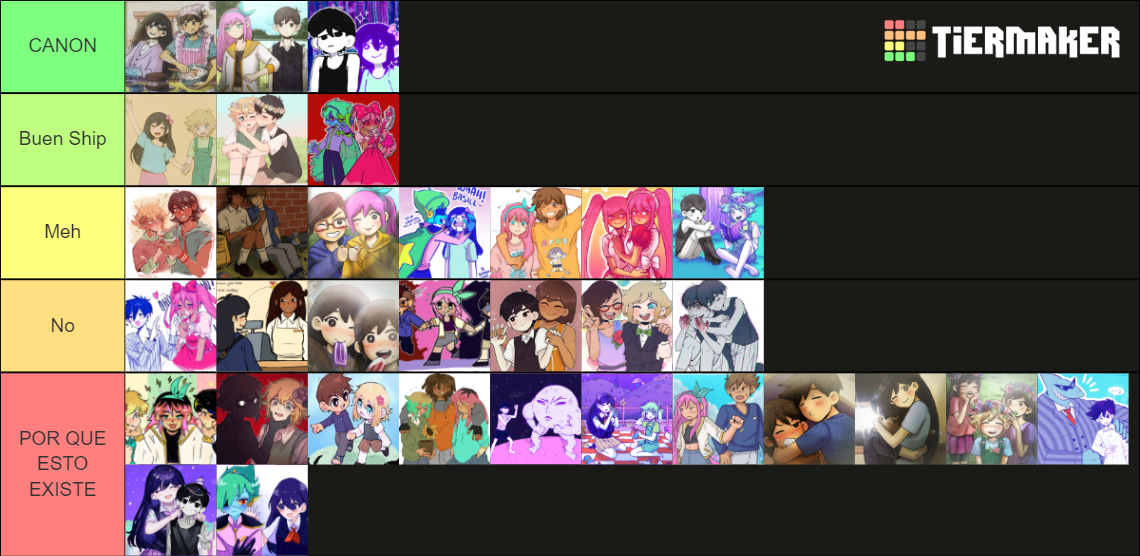 OMORI ship ranking Tier List (Community Rankings) - TierMaker