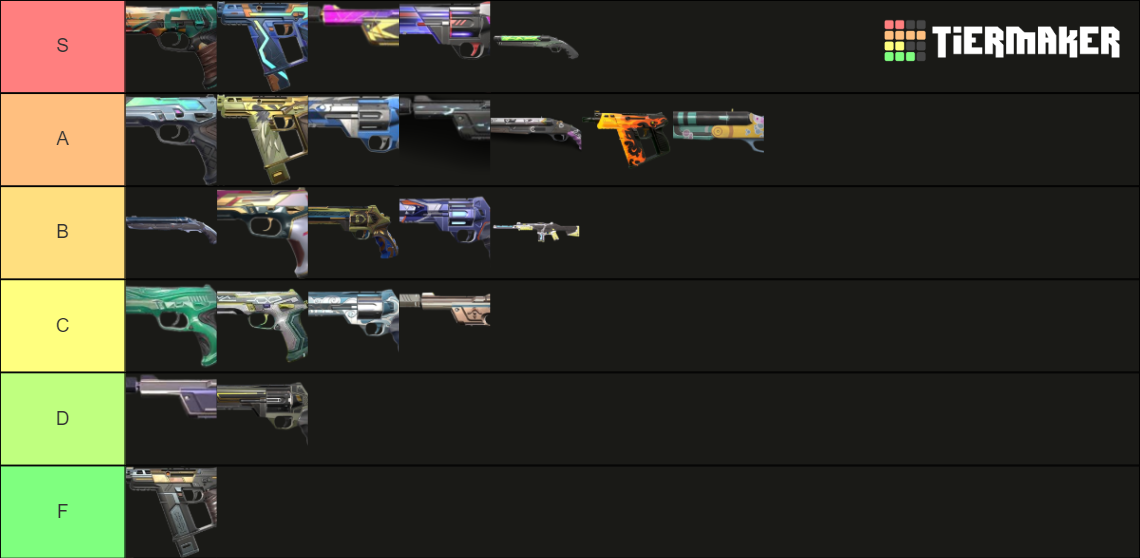 Valorant Agent Skins (Clove) Tier List (Community Rankings) - TierMaker