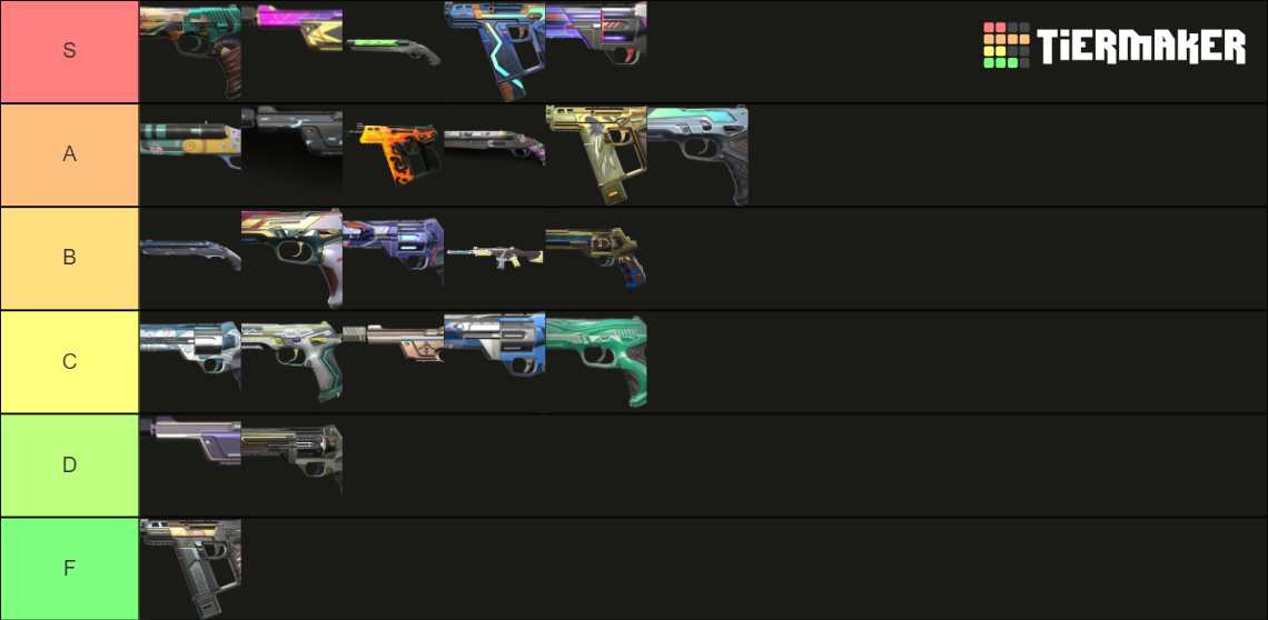 Valorant Agent Skins (Clove) Tier List (Community Rankings) - TierMaker