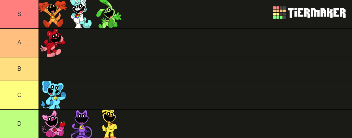 Smiling Critters Tier List (Community Rankings) - TierMaker