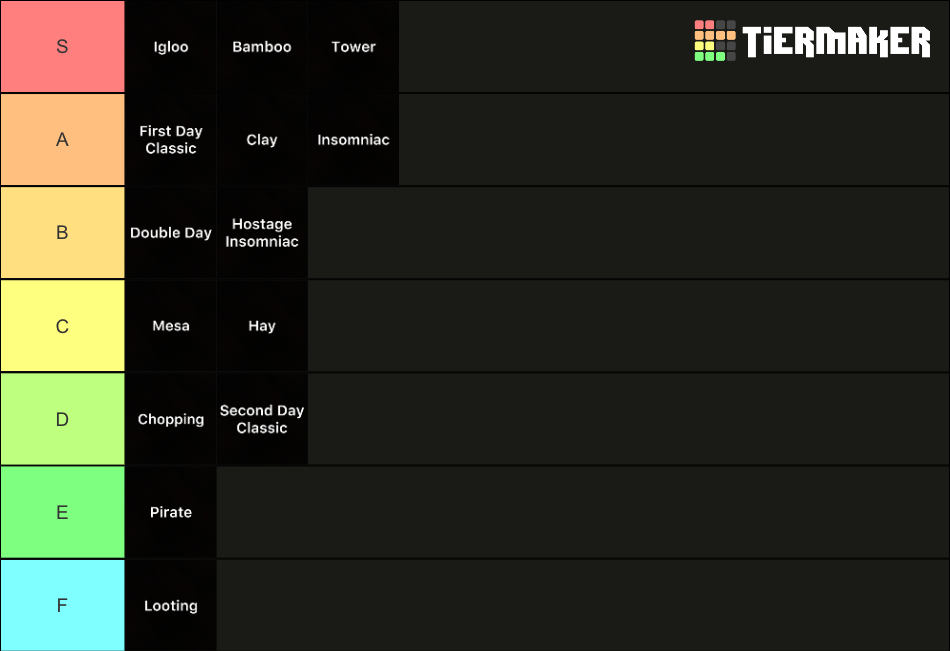 1.15 Strats Tier List (Community Rankings) - TierMaker