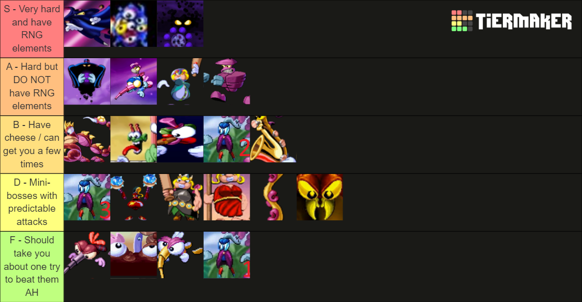 Rayman Redemption Boss (Difficulty) Tier List (Community Rankings ...