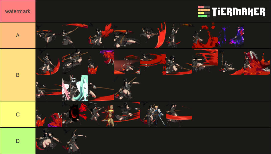 Testament movelist strive Tier List (Community Rankings) - TierMaker