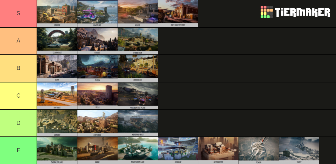 Rainbow Six Siege Maps January 2023 Tier List (Community Rankings ...