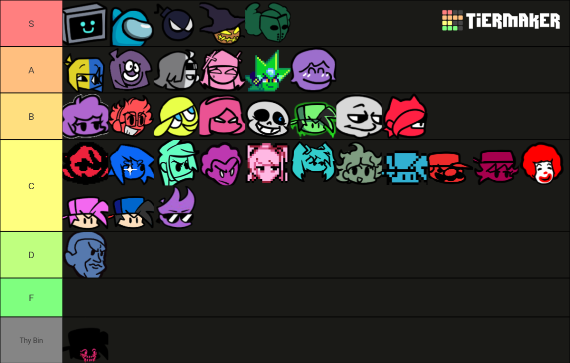 FNF Mod V2 Tier List (Community Rankings) - TierMaker