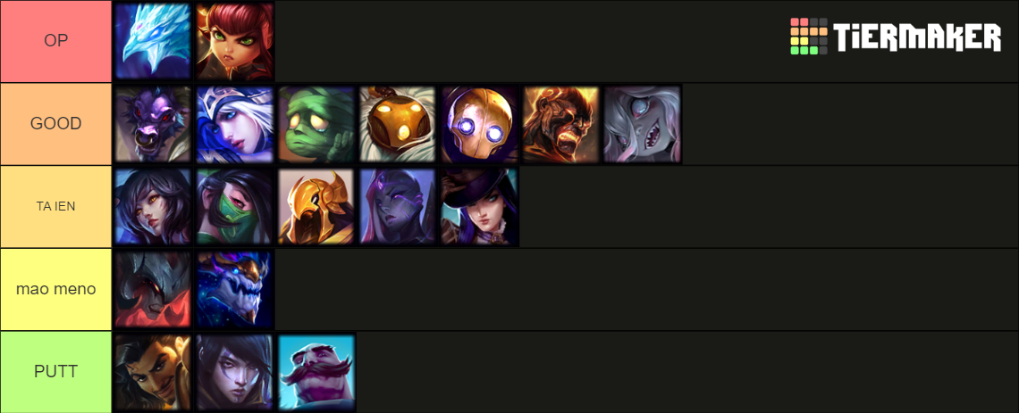 League of Legends All Champions up to Hwei Season14 LoL13.24 Tier List ...