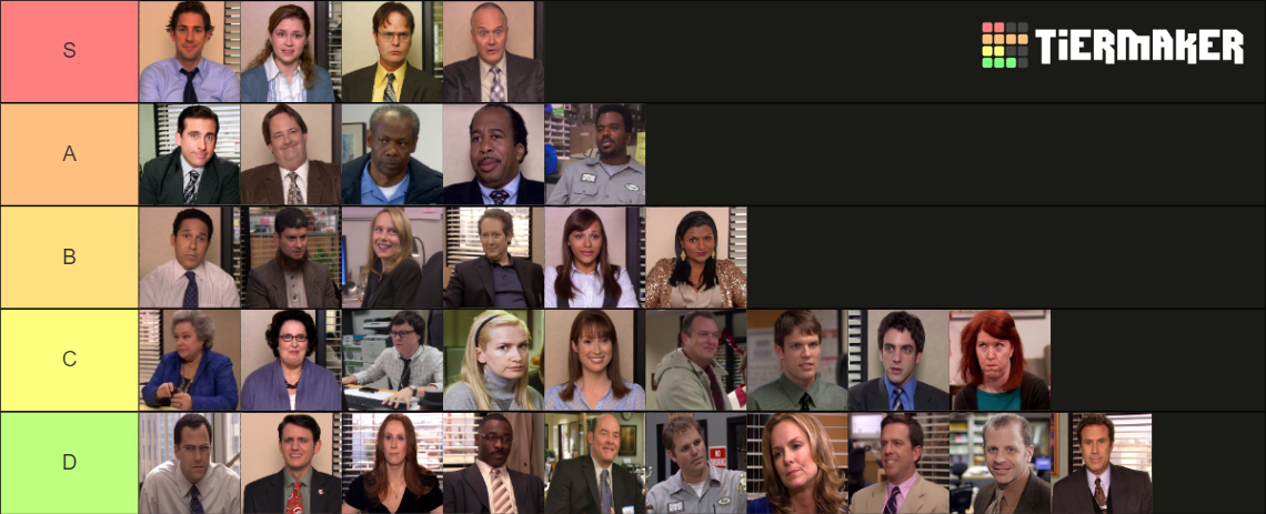 The Office Characters Tier List (Community Rankings) - TierMaker