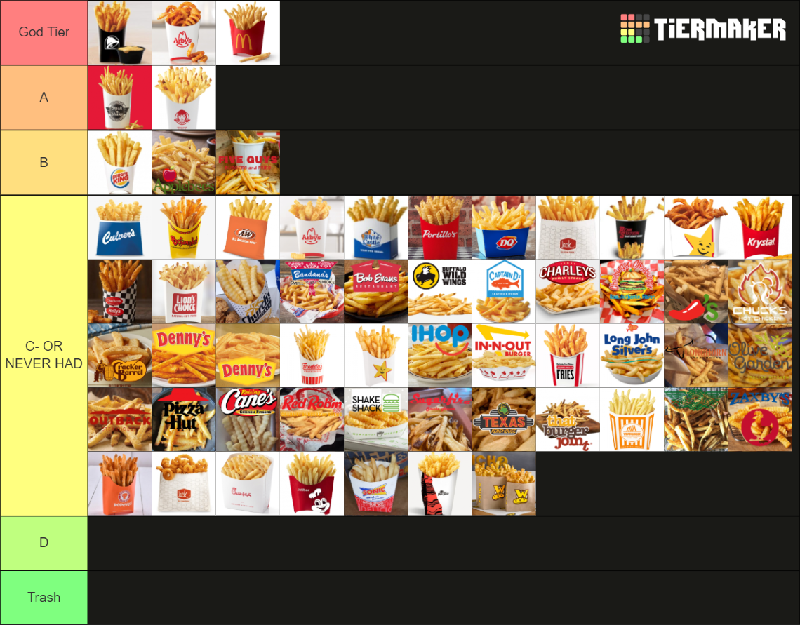 Definitive French Fries Tier List (Community Rankings) - TierMaker
