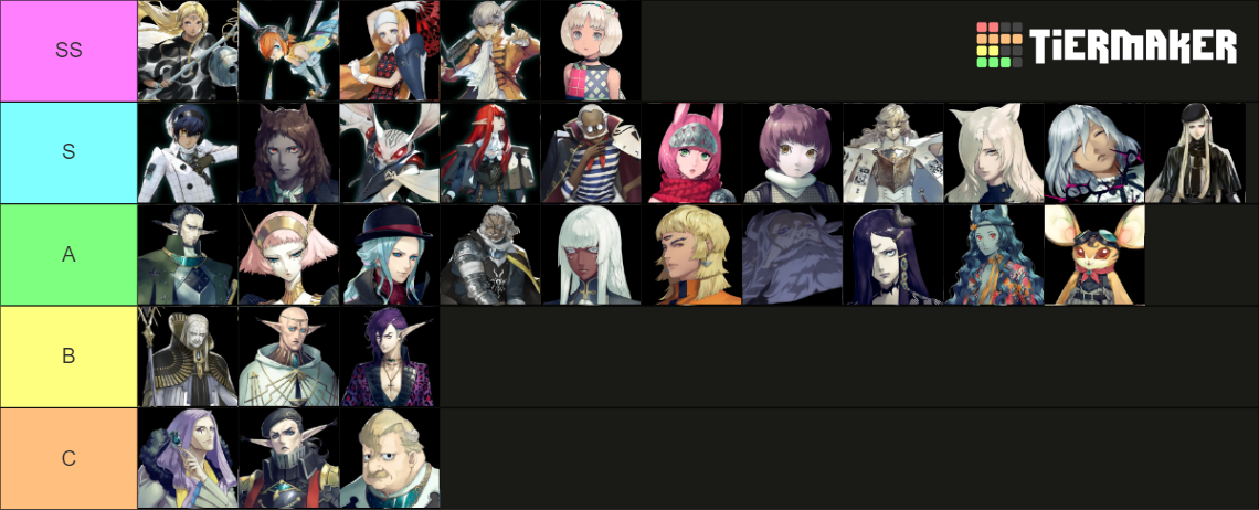 Metaphor: ReFantazio Characters Tier List (Community Rankings) - TierMaker