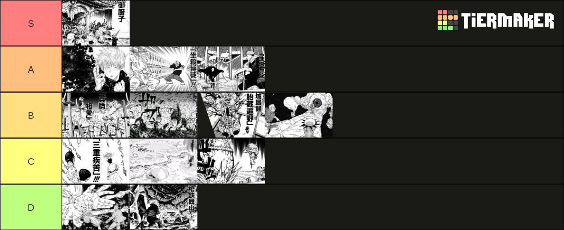 All Domain Expansions in Jujutsu Kaisen (Manga SPOILER) Tier List ...