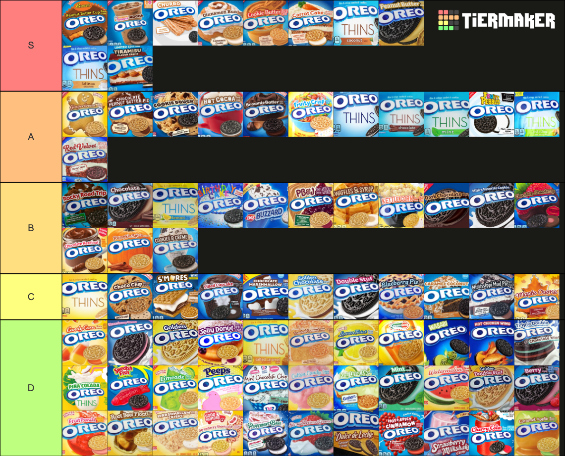 All Oreo Flavors Tier List (Community Rankings) - TierMaker
