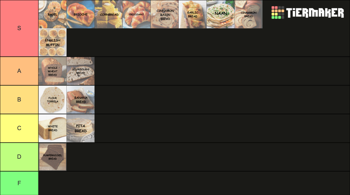 bread types Tier List (Community Rankings) - TierMaker