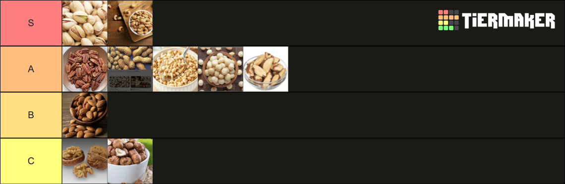 Nut Ranking Tier List (Community Rankings) - TierMaker