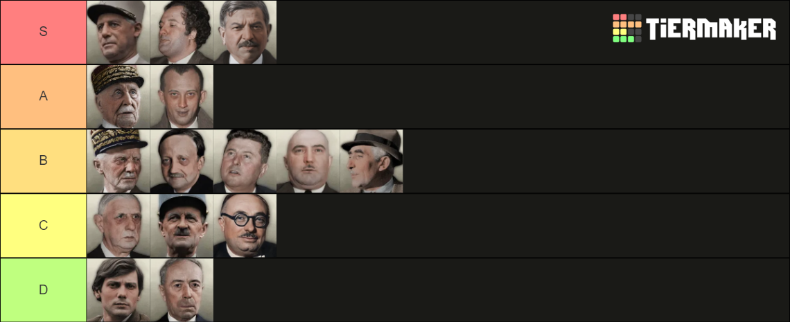 TNO French Political Figures Characters Tier List (Community Rankings ...
