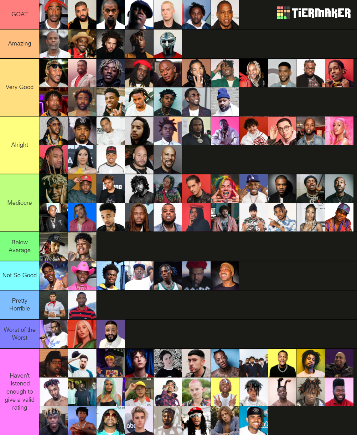 Ultimate Rapper 2023 (200+) Tier List (Community Rankings) - TierMaker