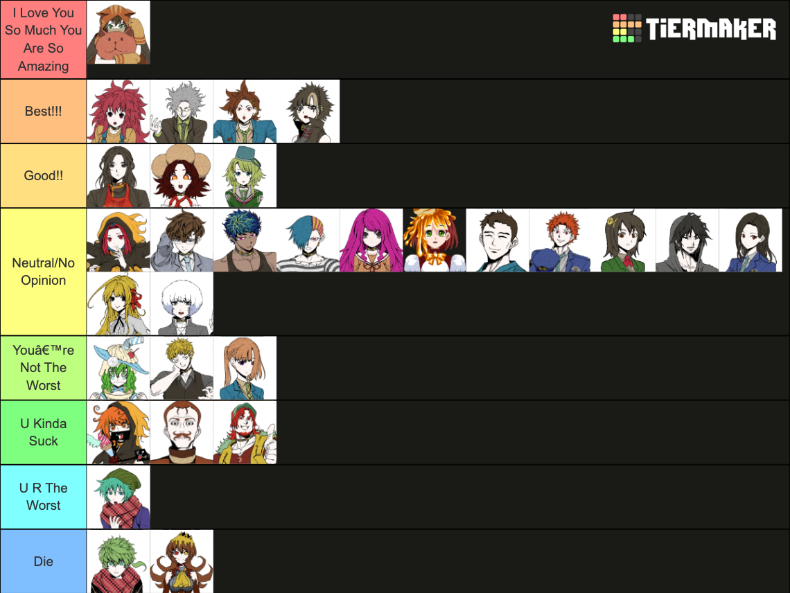 YTTD All Characters Tier List (Community Rankings) - TierMaker
