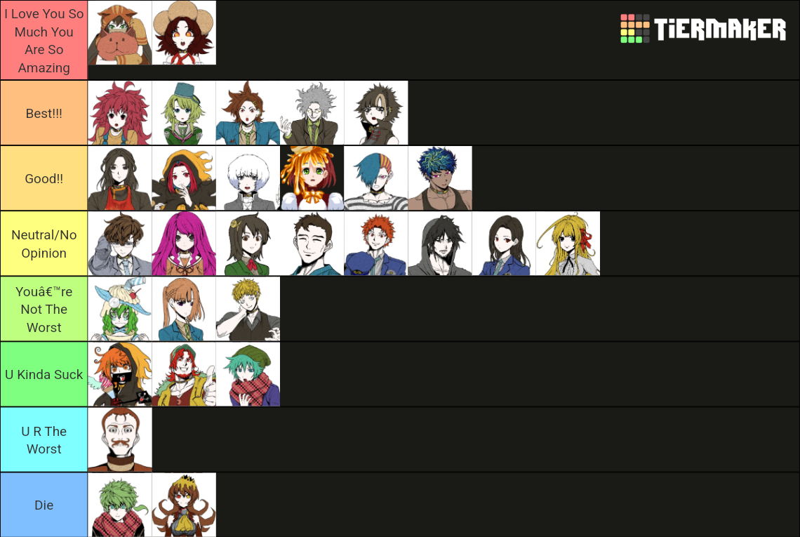 YTTD All Characters Tier List (Community Rankings) - TierMaker