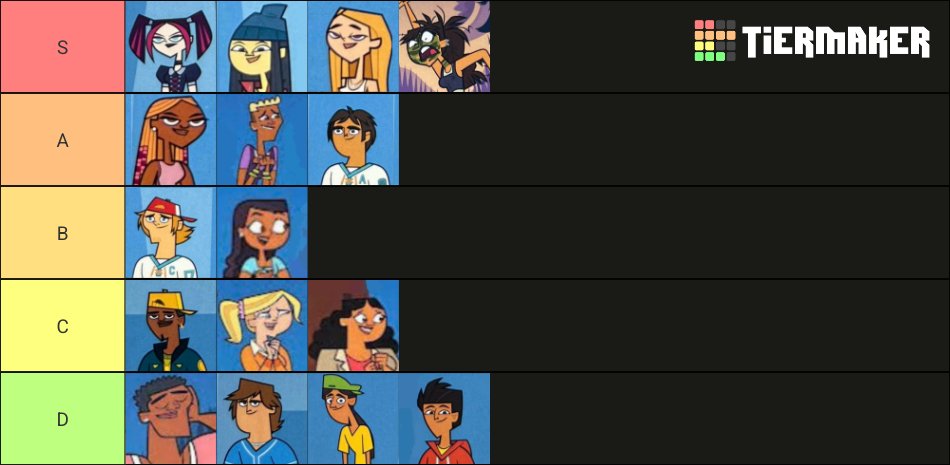 Total Drama Reboot Cast Tier List (Community Rankings) - TierMaker