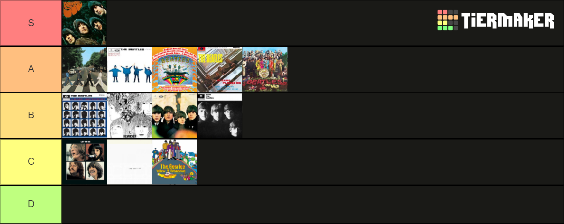 The Beatles Studio Albums Tier List (Community Rankings) - TierMaker