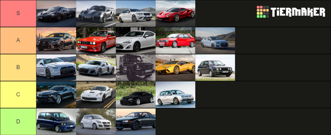 Best Cars Tier List (Community Rankings) - TierMaker