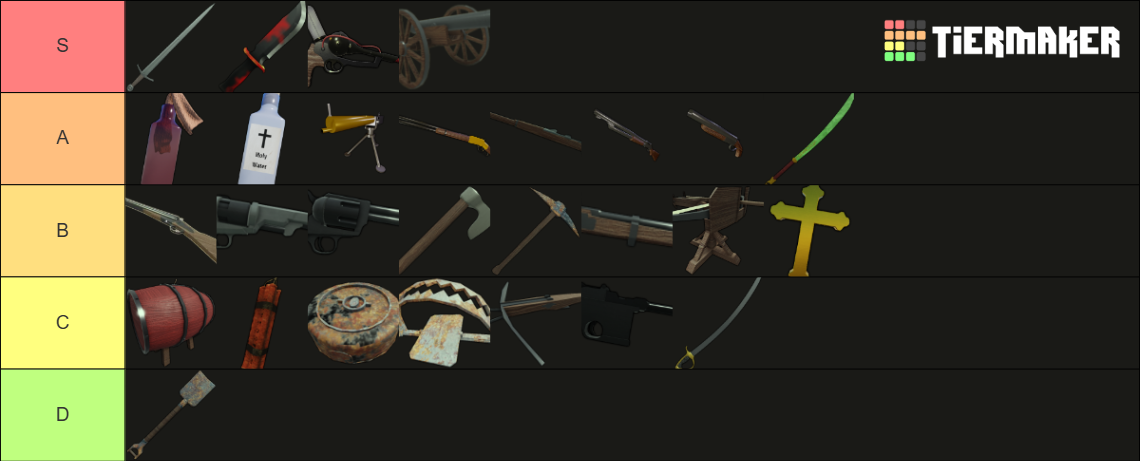 Weapons In Dead Rails Tier List (Community Rankings) - TierMaker