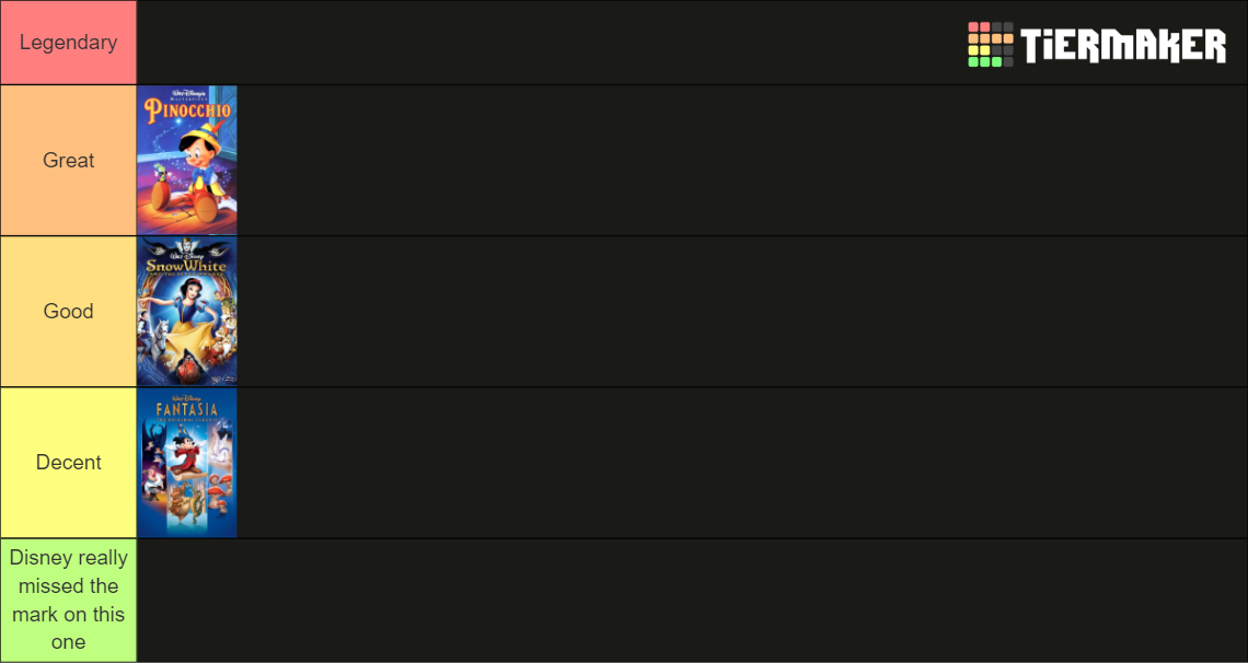 All 58 Disney Animated Feature Films Tier List (Community Rankings ...