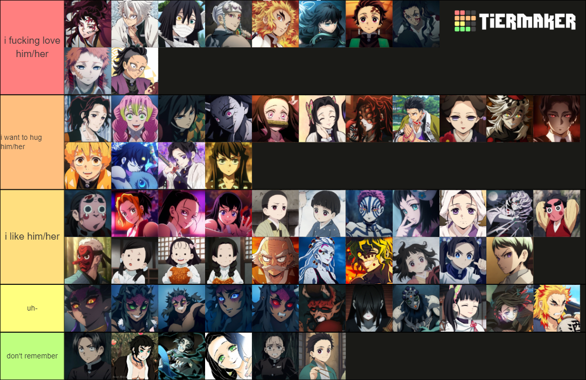 All Demon slayer Characters TierList! Tier List (Community Rankings) - TierMaker