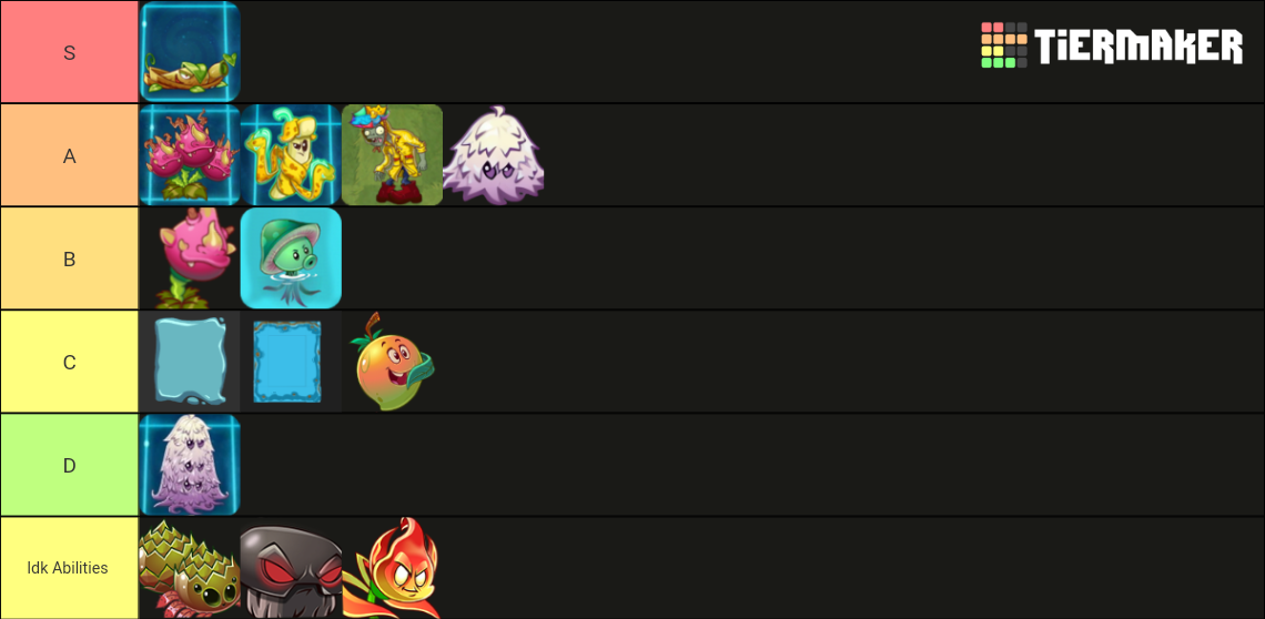 Pvz2 2024 all updates Tier List (Community Rankings) - TierMaker