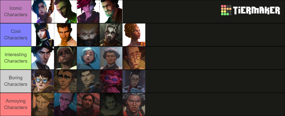 Arcane Character List Tier List (Community Rankings) - TierMaker