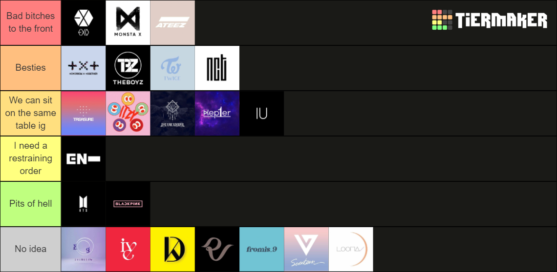 Kpop fandoms tier ranking Tier List (Community Rankings) - TierMaker