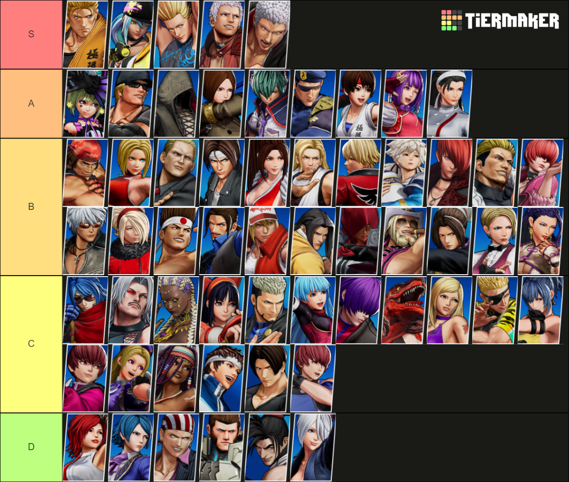 KOF15 HINAKO Tier List (Community Rankings) - TierMaker