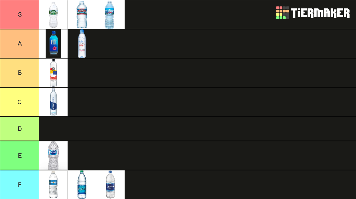 Bottled water Tier List (Community Rankings) - TierMaker