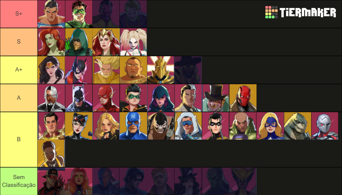 DC: Dark Legion Tier List (Community Rankings) - TierMaker