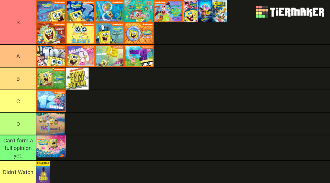 SpongeBob Seasons and Movies tierlist Tier List (Community Rankings ...