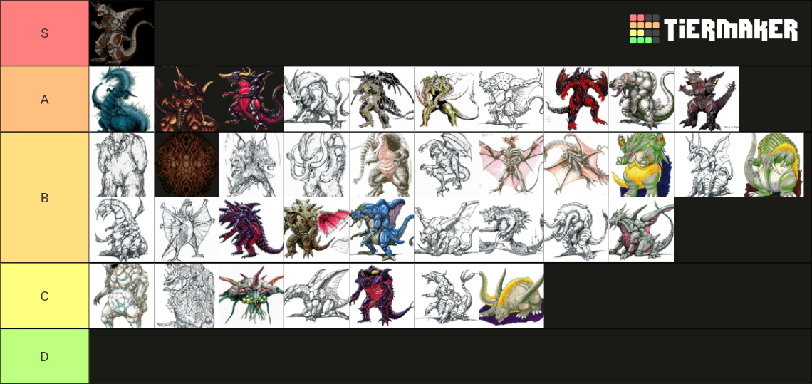 Godzilla Bagan designs Tier List (Community Rankings) - TierMaker