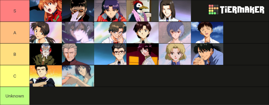 Neon Genesis Evangelion Characters Tier List (Community Rankings ...