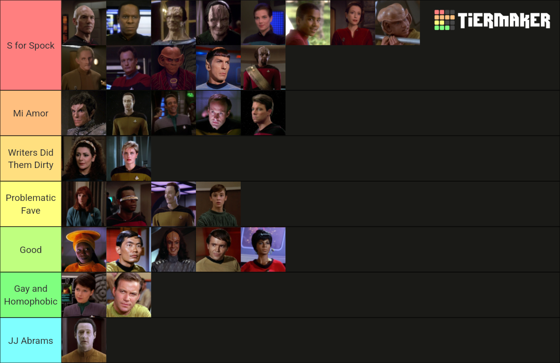 Star Trek Characters (Only from TOS, TNG, DS9, and AOS) Tier List ...