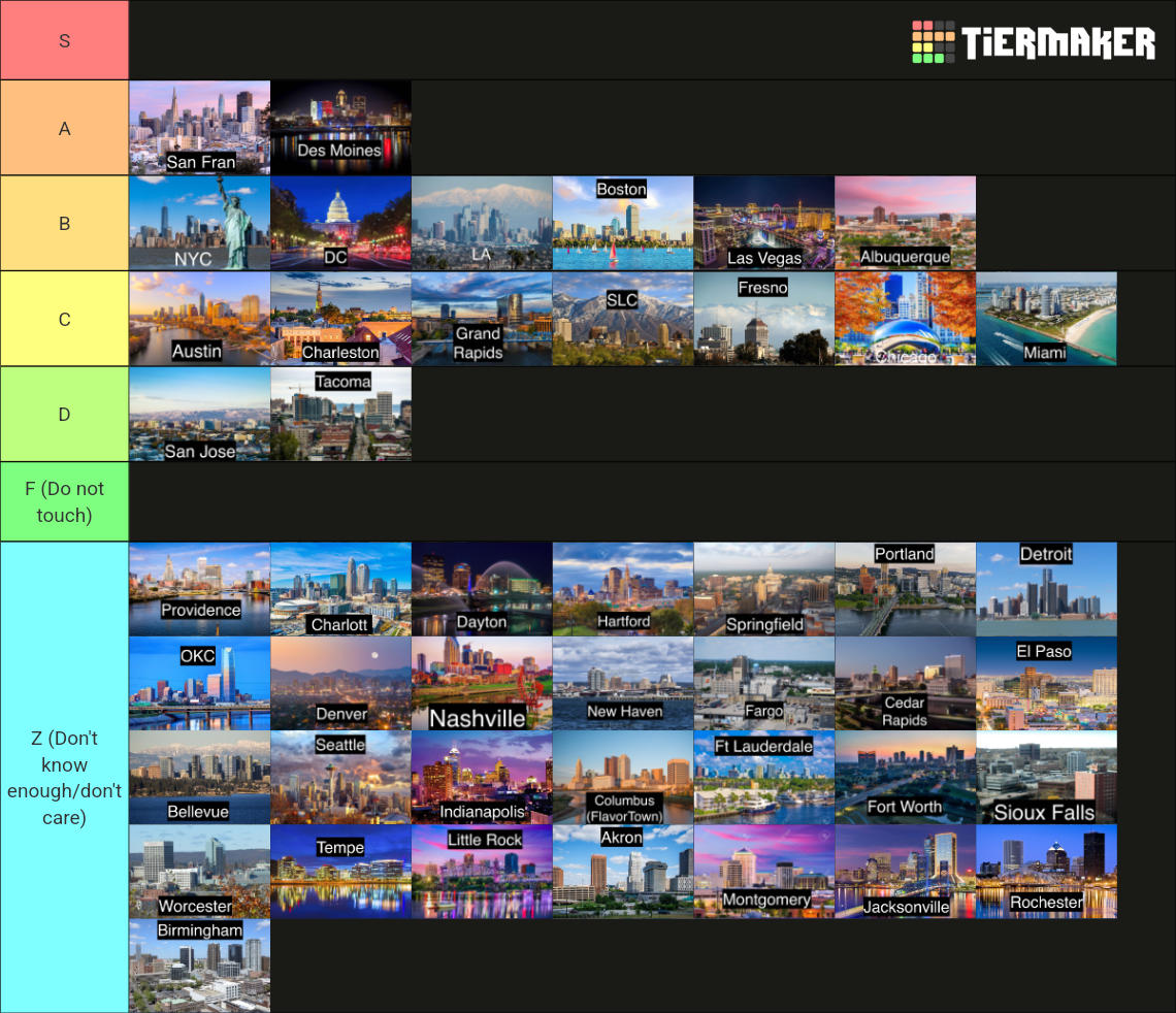 Top 99 American Cities Tier List (Community Rankings) - TierMaker